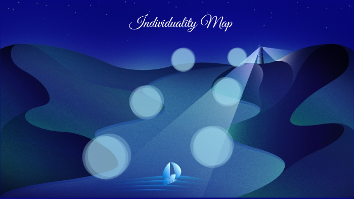 Individuality Map by Jessica Wile on Prezi