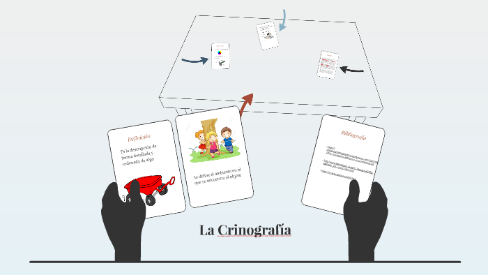 La Crinografía by Alejo Castiblanco on Prezi