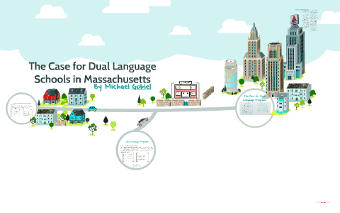 Structured English Immersion by Michael Gobiel on Prezi