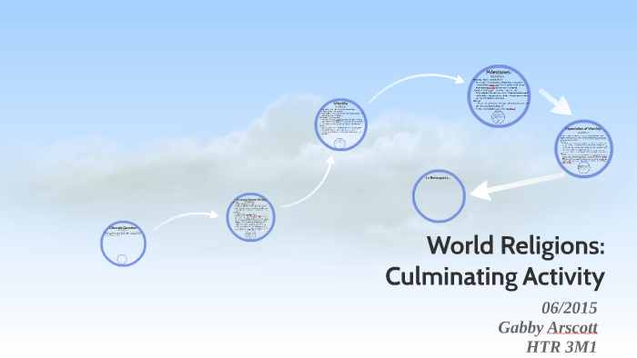 World Religions: Culminating Activity by GABRIELLE ARSCOTT on Prezi