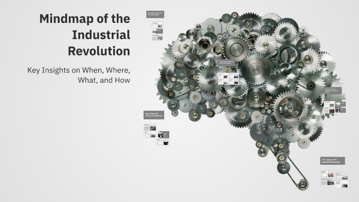 Mindmap of the Industrial Revolution by Nicole Di Nino on Prezi