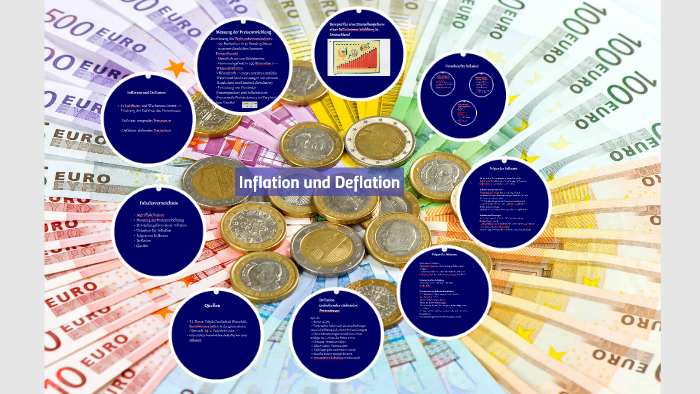 Inflation und Deflation by YT KL