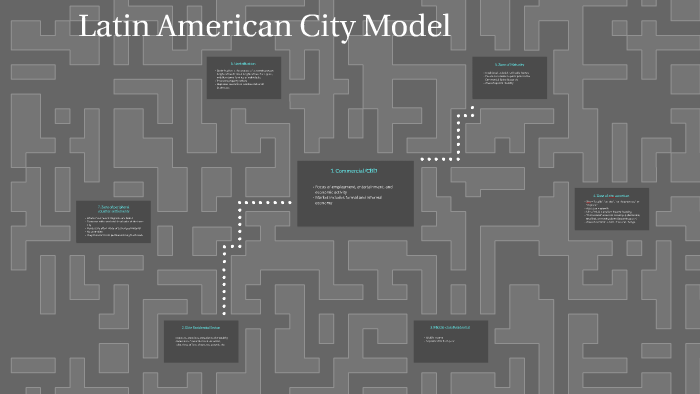 Latin American City Model by Nickee Brumbaugh on Prezi
