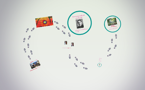 artaban, wie, wat en hoe? by simon arends on Prezi