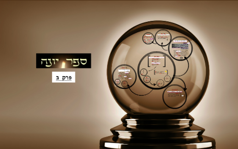 Sefer Yonah by Sarah Shamalov on Prezi