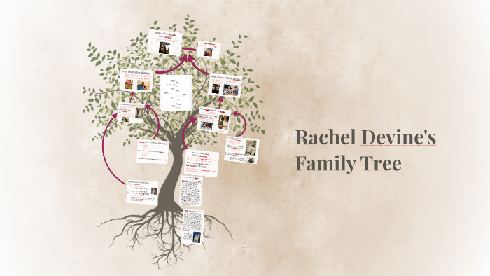 Rachel Devine's Family Tree by Rachel Devine on Prezi