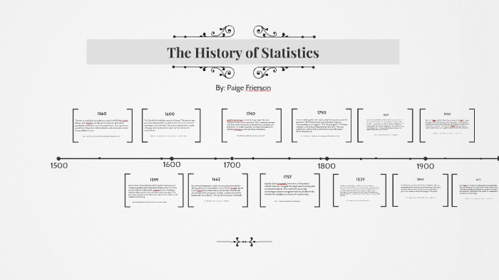 The History of Statistics by tennis player24 on Prezi
