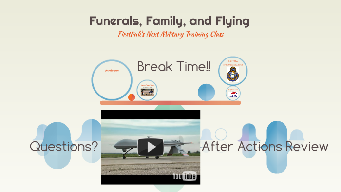 Military Training by on Prezi