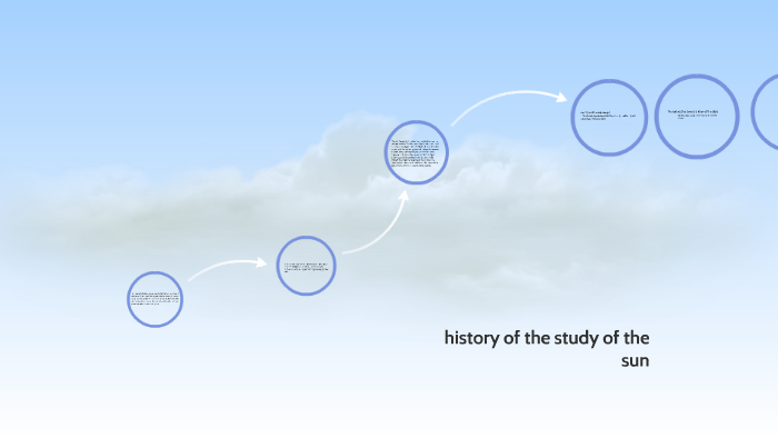 history of the study of the sun by Ross Brodsky on Prezi