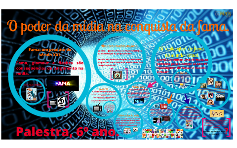 O poder da mídia na conquista da fama by Julidia Carvale on Prezi