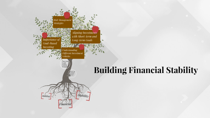 Building Financial Stability by Shey SMB on Prezi