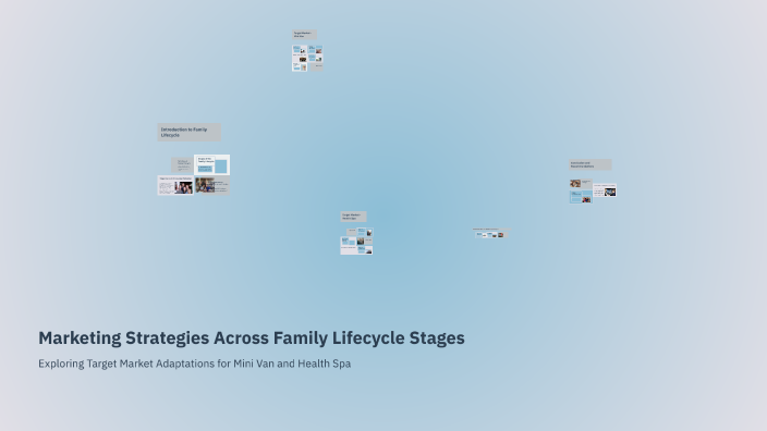 Marketing Strategies Across Family Lifecycle Stages by Aaryan Singh on ...