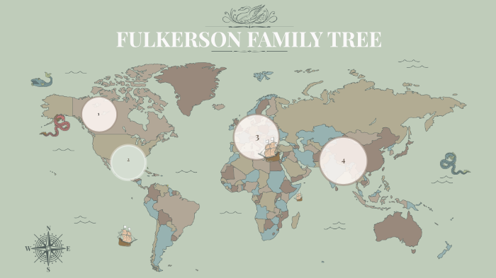 Violin Family Tree by Maggie King on Prezi