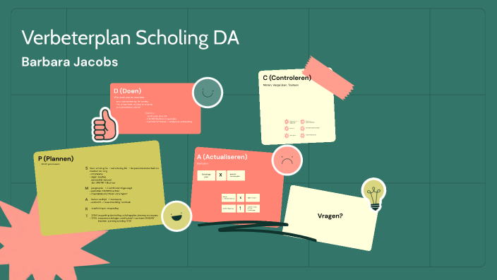 Verbeterplan PDCA Scholing DA by Barbara Jacobs on Prezi