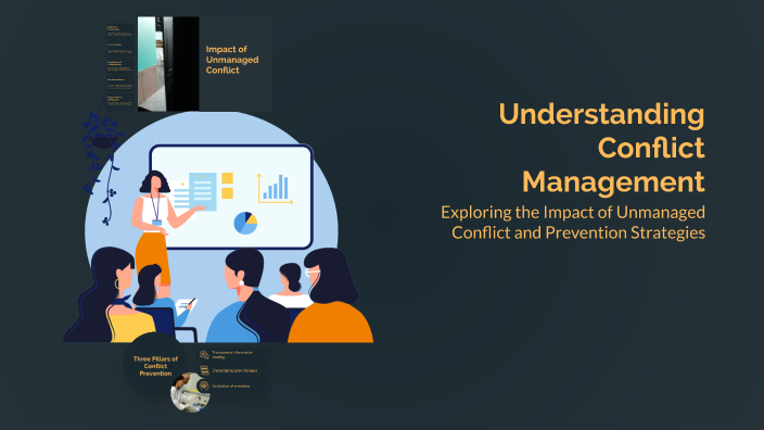 Understanding Conflict Management by Mugdha Surve on Prezi