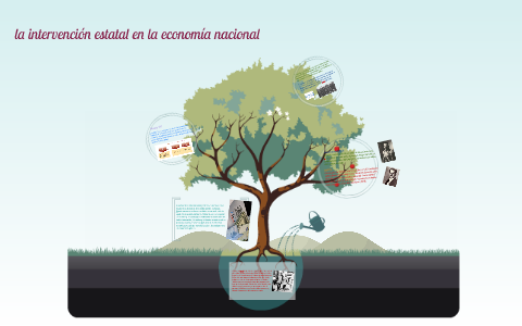 la intervención estatal en la economía nacional by Fernanda Reyes on Prezi