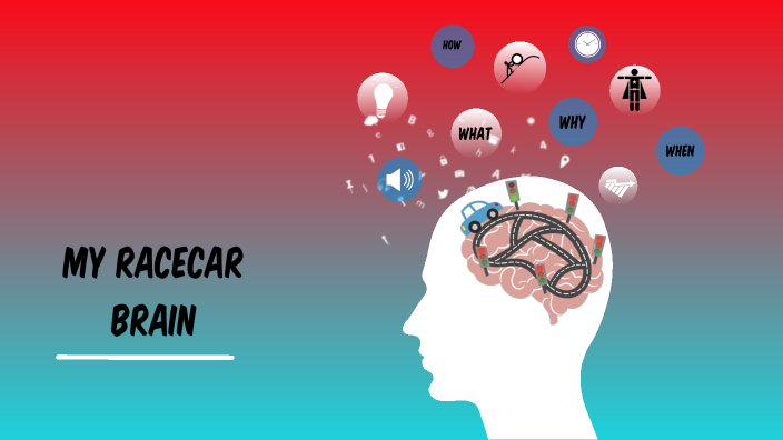 My Racecar Brain by Dena Zlatunich on Prezi
