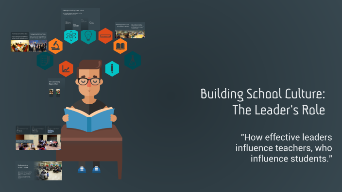 Building School Culture by Kelley Miller on Prezi