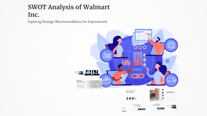 SWOT Analysis of Walmart Inc. by Chathumini Elvitigala on Prezi