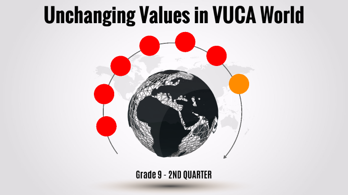 Unchanging Values in VUCA World by Jewel Ann Canales on Prezi