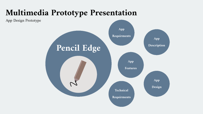 multimedia prototype pitch by brittany urteaga on Prezi