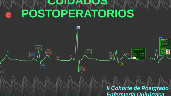 Cuidados Post-operatorios Inmediatos by Janixia Cardenas Paez on Prezi