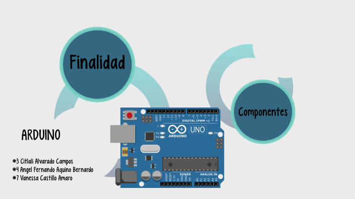 Arduino by vanessa Castillo on Prezi