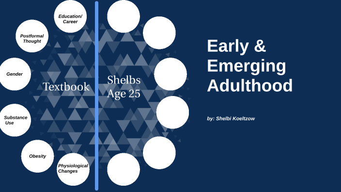 early and emerging adulthood by Shelbi Koeltzow on Prezi