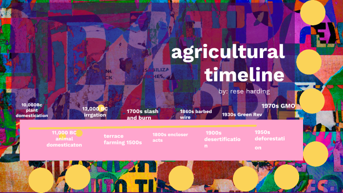 agricultural timeline by rese harding on Prezi