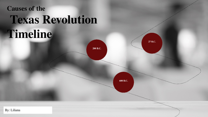 Causes of the Texas Revolution Timeline by Liliana Truong-Vazquez on Prezi