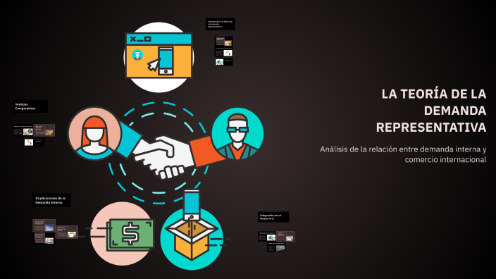 LA TEORÍA DE LA DEMANDA REPRESENTATIVA by Sebastian Ramirez on Prezi