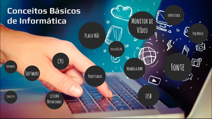 Conceito Básico de Informática by Ricardo Nunes on Prezi