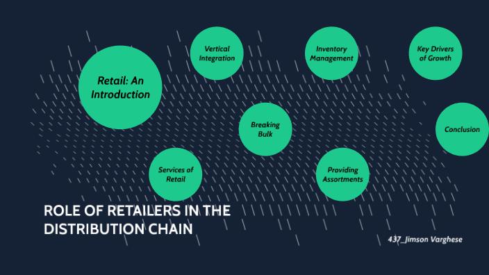 Role of Retailers in the Distribution Chain by jimson varghese on Prezi