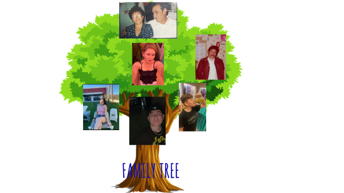 family tree by Israel Quiroz on Prezi