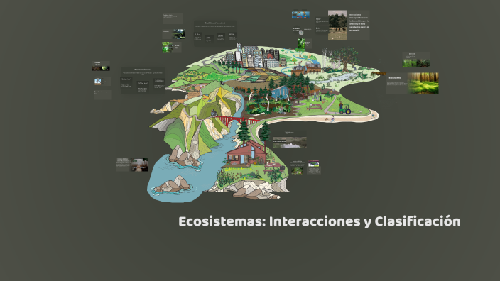 Ecosistemas: Interacciones y Clasificación by Cecilia Tolaba on Prezi