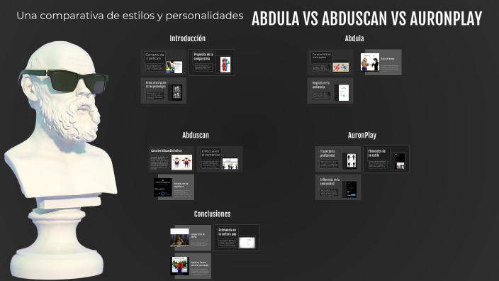 ABDULA VS ABDUSCAN VS AURONPLAY by ADRIÁN RAÚL ARION NICULA on Prezi