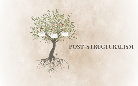 POST-STRUCTURALISM by Post Structuralism on Prezi