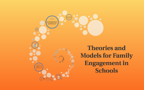 Theories and Models for Family Engagement in Schools by Rebecca South ...
