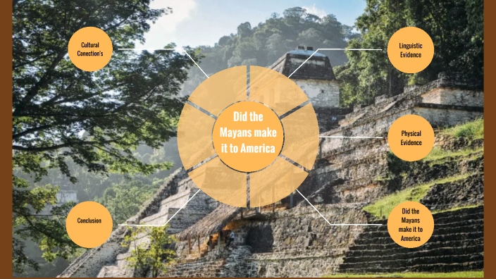 Did the Mayans make it to America by Cooper Wagner on Prezi