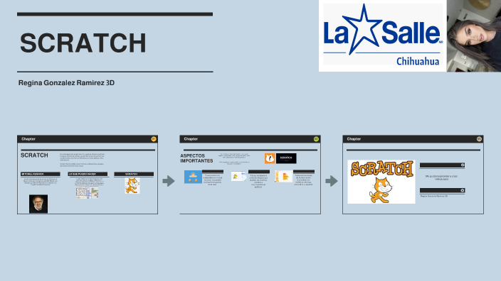 SCRATCH by Regina Gonzalez Ramirez on Prezi