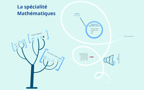 Présentation spé Math by Spé Math on Prezi