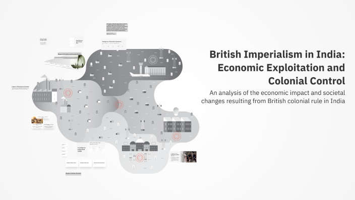 British Imperialism in India: Economic Exploitation and Colonial ...