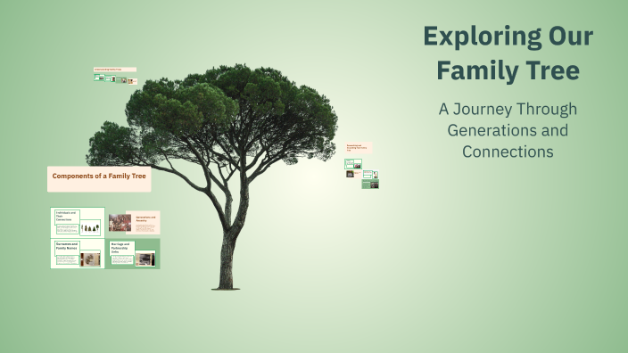 Exploring Our Family Tree by caleb ramos on Prezi