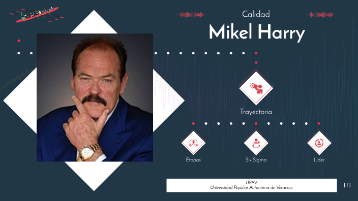 Mikel Harry by Yohans Christian Mendoza on Prezi