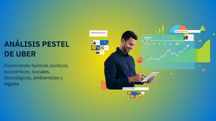 ANÁLISIS PESTEL DE UBER by Naty Davila on Prezi
