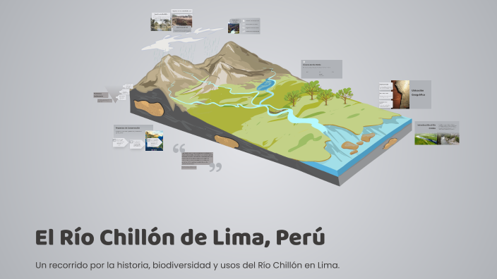 El Río Chillón de Lima, Perú by Lucia Santisteban on Prezi