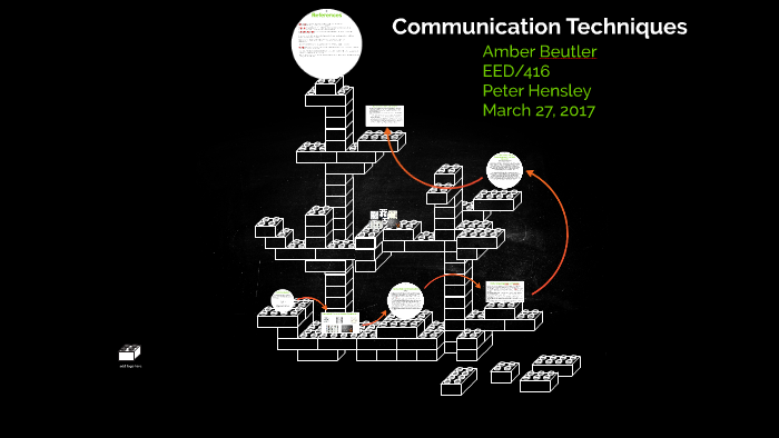 Communication Techniques by Amber Beutler on Prezi