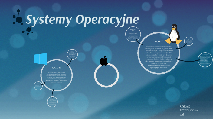 System Operacyjne by oskar kostrzewa on Prezi