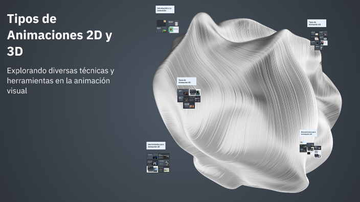 Tipos de Animaciones 2D y 3D by Oscar Vargas Garcia on Prezi