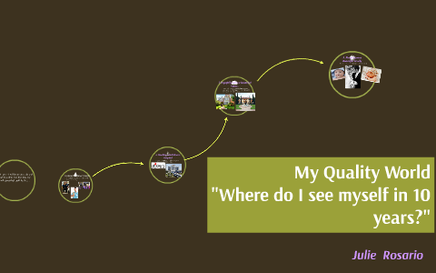 My Quality World by julie rosario on Prezi
